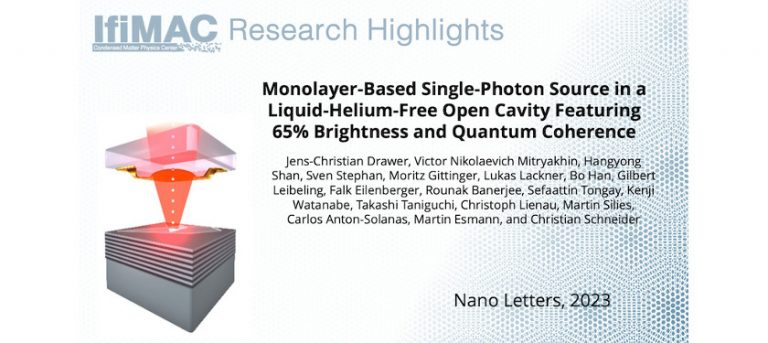 A Record-bright Single Photon Source Based on 2D Materials Coupled to ...